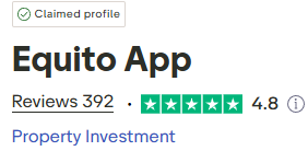 Análisis de Equito - Crowdcapital.es